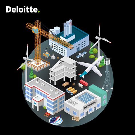 Deloittelu Corporatesxdeloitte Christophe De Sutter