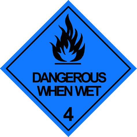 Class 4 Flammable Solids