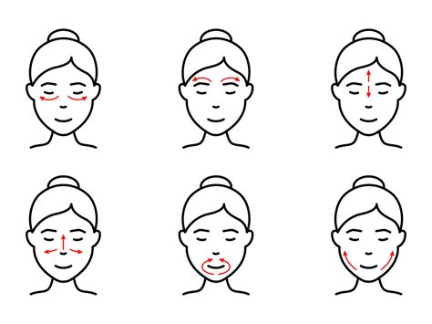 Technique Of Facial Massage Line Icon Anti Aging Self Face Massage