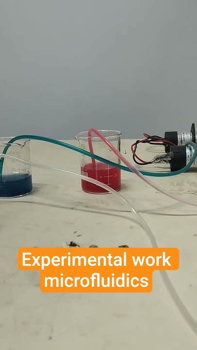 Microfluidics Extraction Rare Earth Elements Youtube
