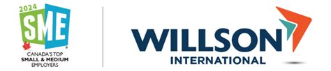 Fda Itacs System Willson International