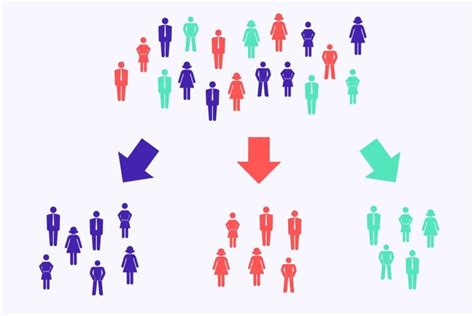 Fuzzy C Means Clustering Fcm Algorithm By Aman Gupta Geek Culture Medium