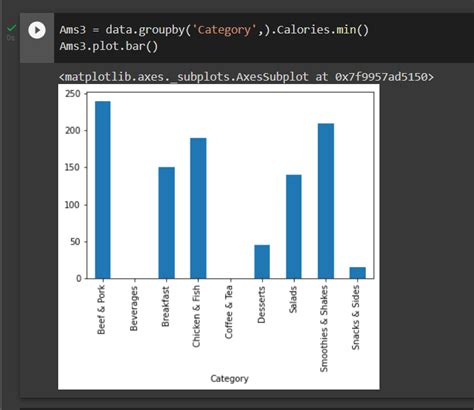 Python Adding Extra Text Second Value Under Bars In Graph Without