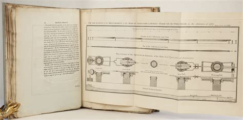 Roy William Nigel Phillips Rare Books