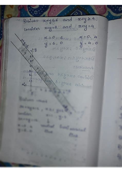 SOLUTION Plus One NCRT Chapter Linear Inequalities Solution To System Handwritten Notes