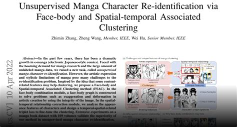 Paper Page Unsupervised Manga Character Re Identification Via Face Body And Spatial Temporal