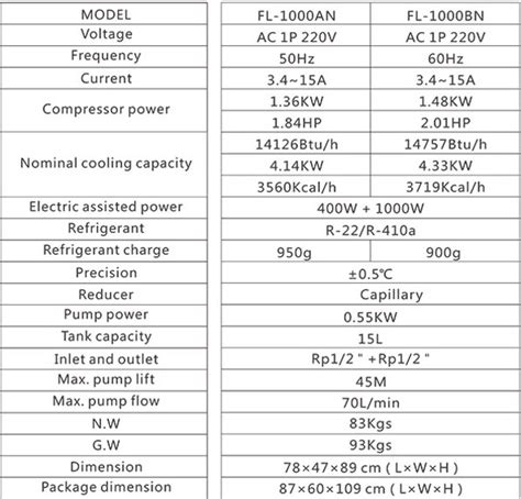 Industrial Water Chiller Cooling Fl 1000 Cnc Machines