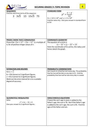 Securing Grade 7 Revision Booklets Teaching Resources