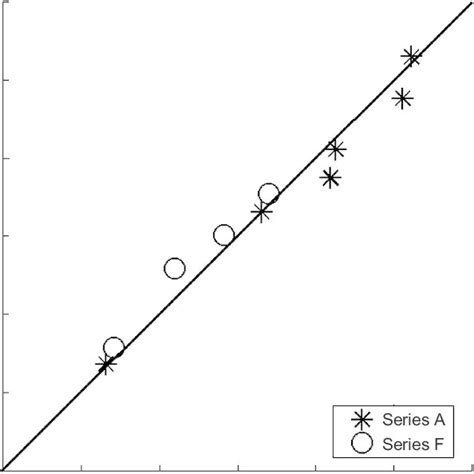Michele Jamiolkowski Research Profile