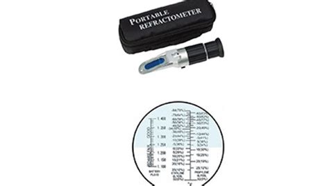 Glycol Refractometer