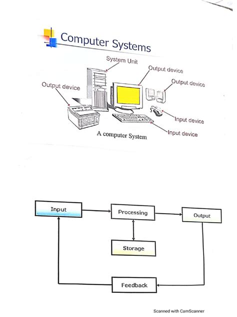 Practical Computer 2nd Year 1 Pdf