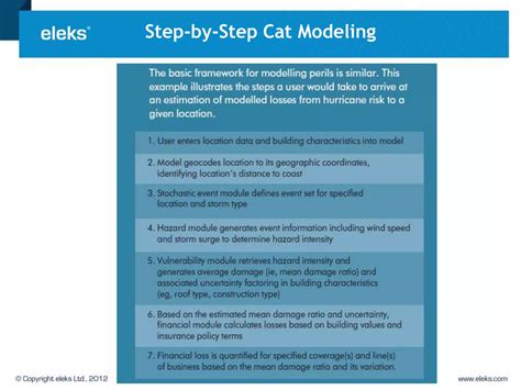 Introduction To Cat Modeling Pptx