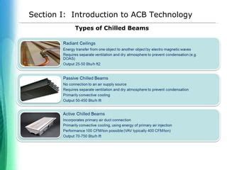 Active Chilled Beam Technology Ppt