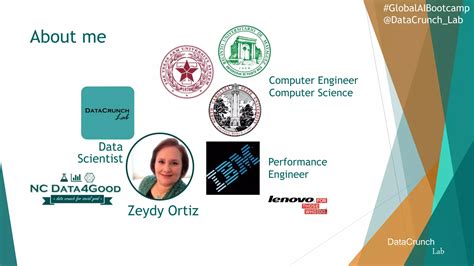 Best Practices In Building Machine Learning Models In Azure Ml Ppt