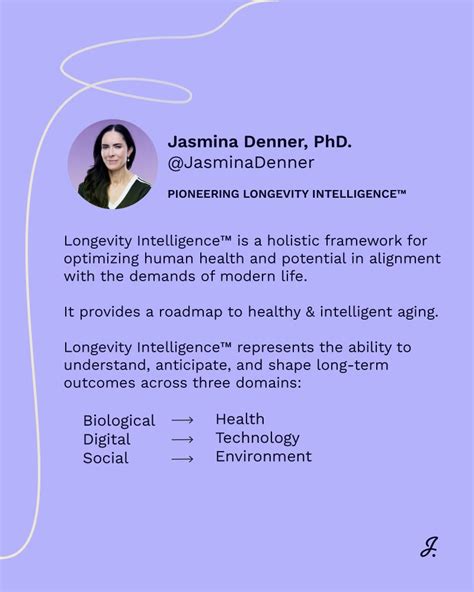 Longevityintelligence Thrivewithpurpose Modernwellness