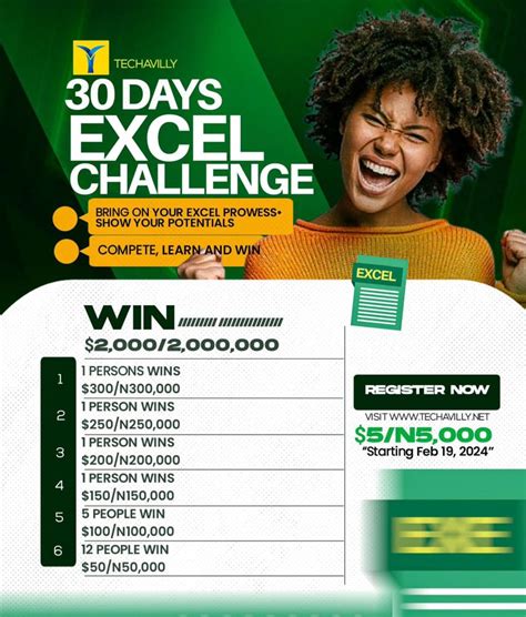 techavilly on linkedin excelchallenge techavilly 30daychallenge