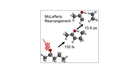 The Surprising Dynamics Of The Mclafferty Rearrangement The Journal