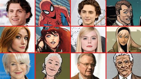 My Updated Fancast Recast Of Mcu Spider Man I Just Wanted To Run This