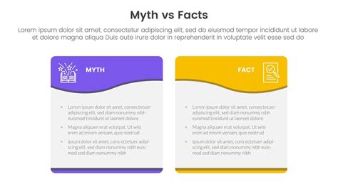 Premium Vector Fact Vs Myth Comparison Or Versus Concept For