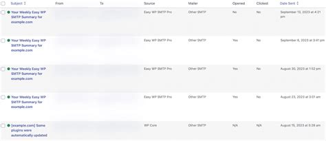 Wp Mail Smtp Vs Easy Wp Smtp Smtp Plugins Compared