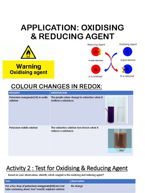 Oxidising Reducing Agent Pdf