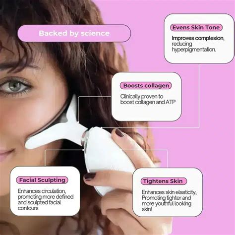 Luminesce Facial Sculptor Official Retailer Eternal Beauty Outlet