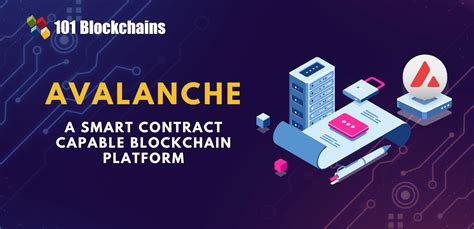 A Comprehensive Guide Of The Avalanche Avax Ecosystem 101 Blockchains A Comprehensive Guide Of The Avalanche Avax Ecosystem 101 Blockchains