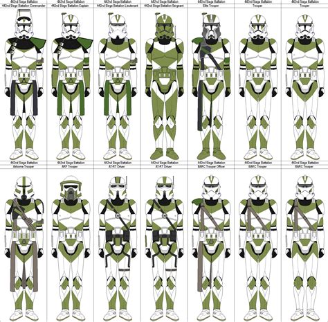 442nd Siege Battalion By Marcusstarkiller On Deviantart 41st Scout