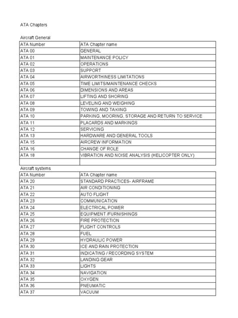 Ata Chapter Pdf Helicopter Rotor Engines