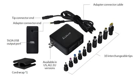 Cell Phone Charger Parts Names