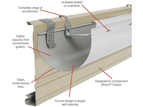 How To Install Gutter Internal Brackets At Milla Slessor Blog