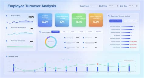 Whats Unique About A Business Data Analyst