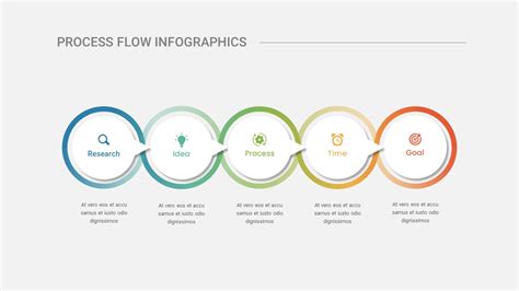 Step Process Flow Slide With Black Theme SlideKit