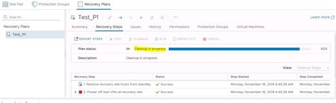 Remote Infrastructure Management Vmware Srm82 With Netapp Array Based