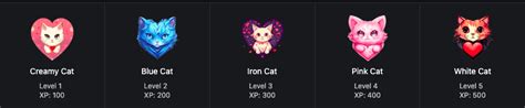 Steam Community Guide Complete Collection Of Cat Badges