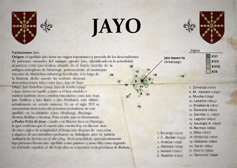 Jaio Lámina Apellidos Vasconavarros
