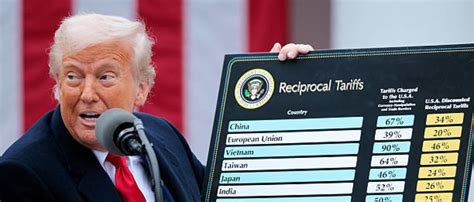American Manufacturers Overwhelmed With Orders After Trumps Tariff