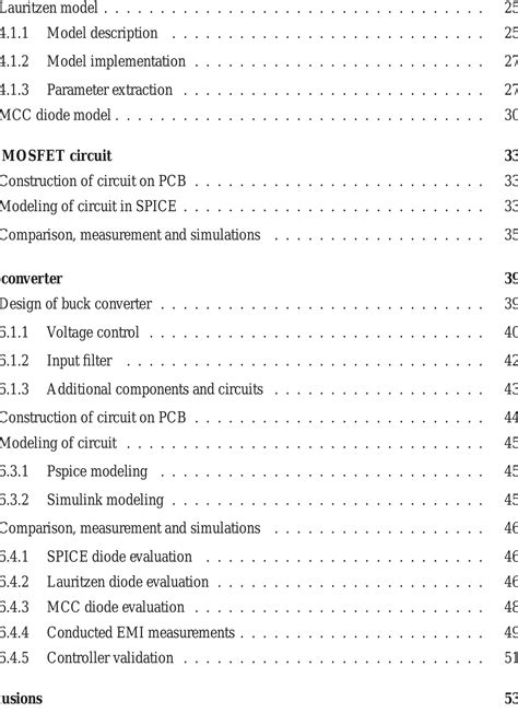 4 Diode Model Implementation