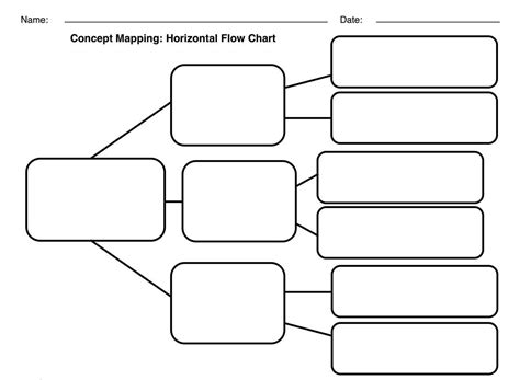 Get Creative With Our Free Spider Diagram Template