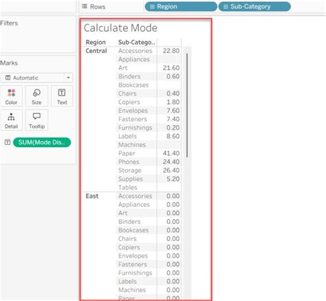 Calculate Mean Median And Mode In Tableau