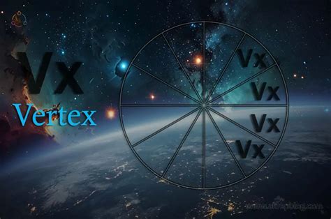 Vertex In Houses How Does Vertex Affect Which Houses Scorpio Blog
