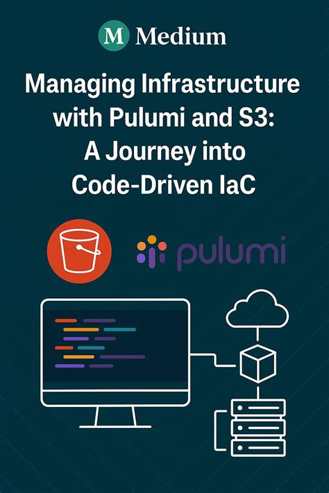 Pulumi Aws Infrastructureascode Devops Cloudengineering Karthik Dileep