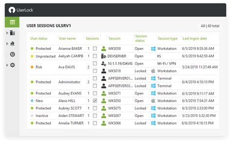 Is There A Way To Find Out Who Logged On To A Domain Controller Locally Or Rdp Windows