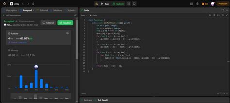 Abhijeet Sinha On Linkedin 100daysofcode 100daysofcode Leetcode Dynamicprogramming Java