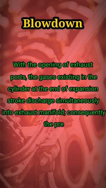 What Is Blowdown Youtube