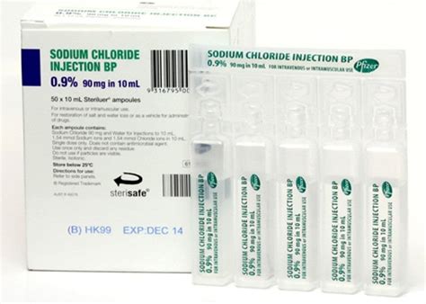 Pfizer Sodium Chloride Sterile Irrigation Solution 09 90mg In 10 Ml