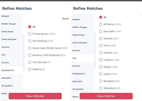 implementing facets in elasticsearch a smart approach by jeevansathi