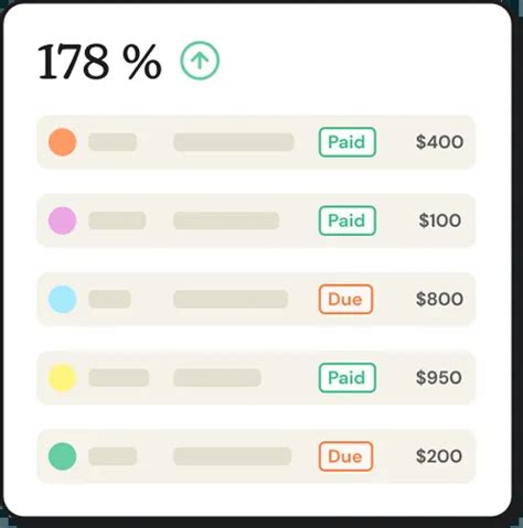 Passionfroot Where Creators Do Business