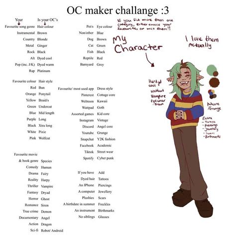 Oc Challenge In 2024 Art Style Challenge Creative Drawing