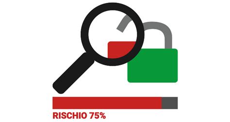 Zenit Security™ Analisi E Gestione Sicurezza Informatica